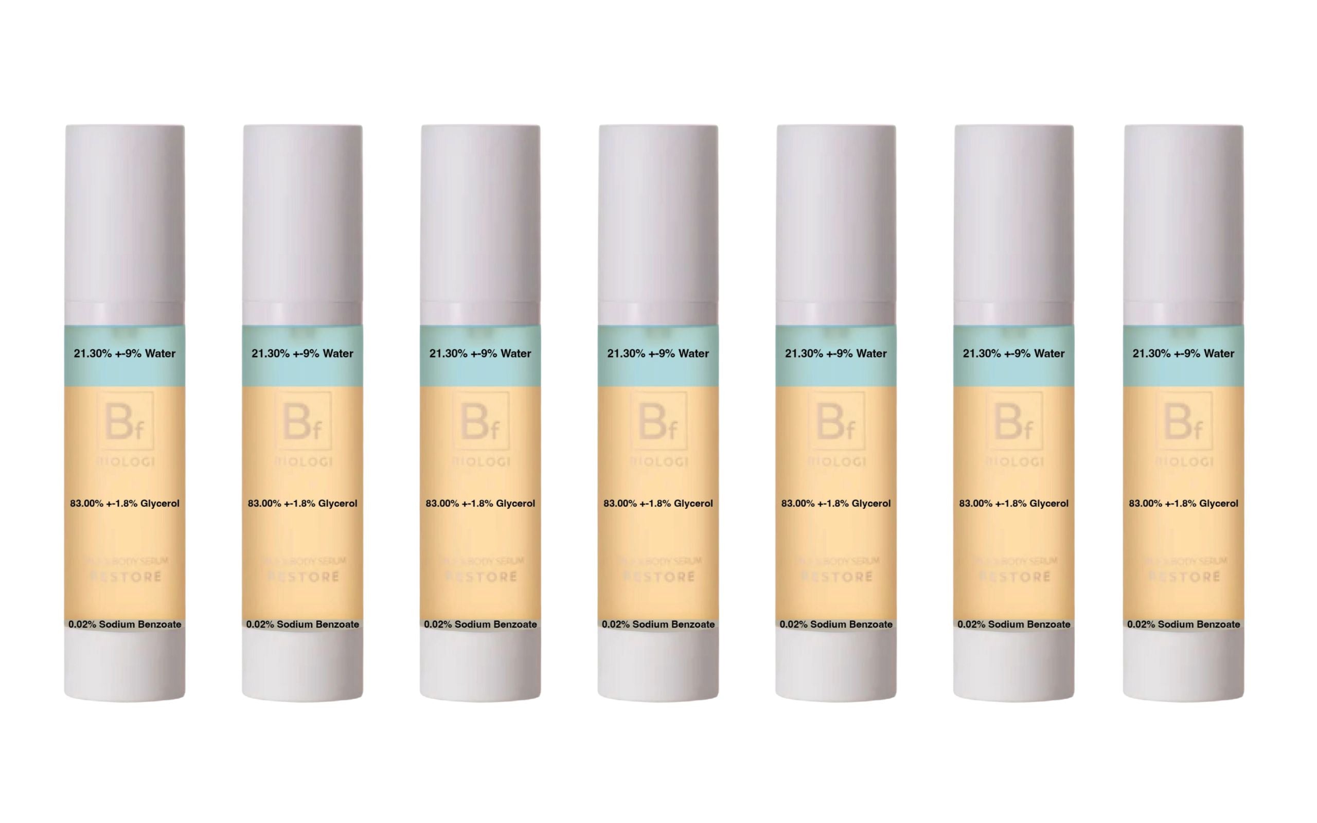 IS THE BIOLOGI SERUM INGREDIENT LIST CORRECT & COMPLIANT? – NATIVE EXTRACTS